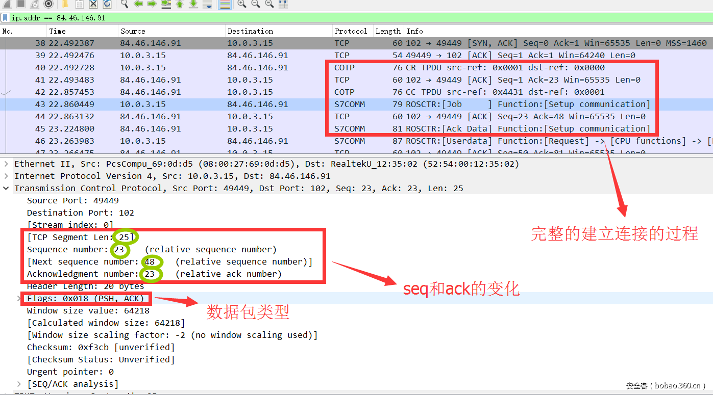 【技术分享】Scapy Fuzz实现——S7协议从建连到“正常交流“(一)-安全KER - 安全资讯平台