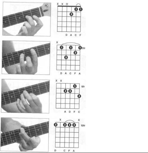 dm7和弦怎么按_dm7和弦图 - 随意优惠券