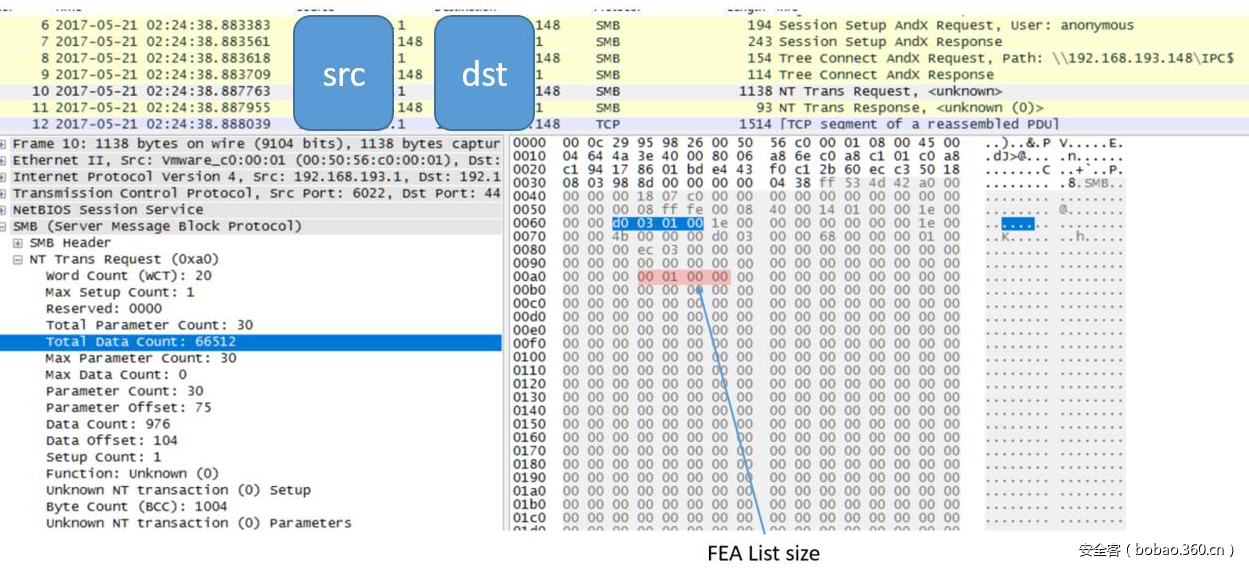 【漏洞分析】MS17-010：深入分析“永恒之蓝”漏洞-安全KER - 安全资讯平台